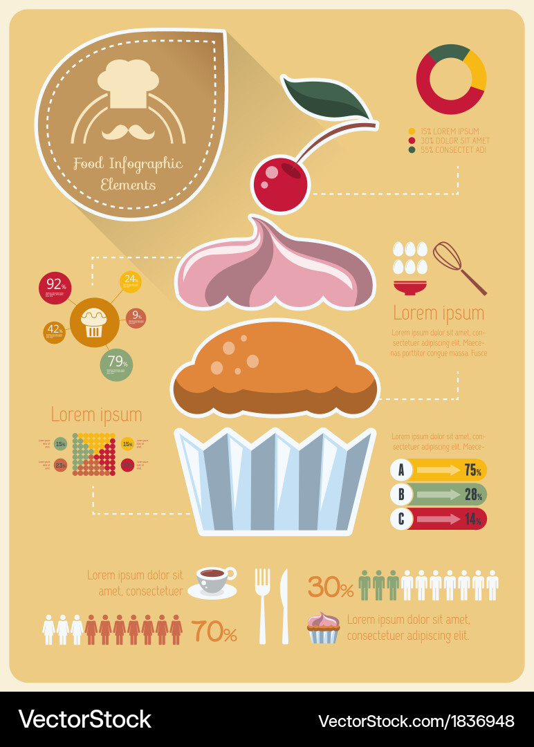 Food infographic template Royalty Free Vector Image