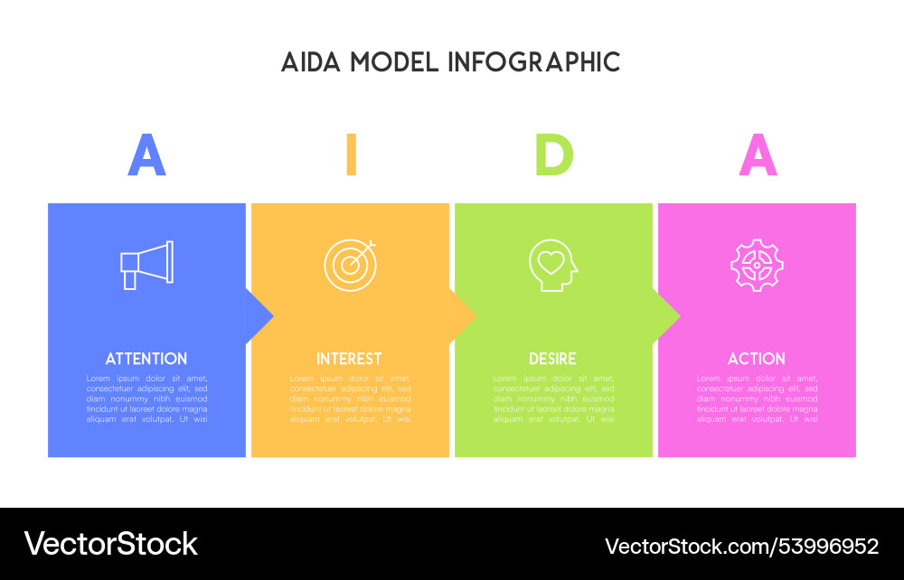 Aida model infographic with four stages Royalty Free Vector