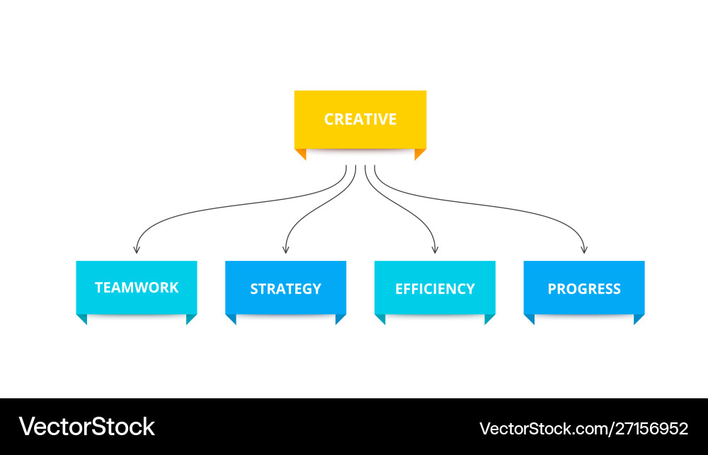 Flowchart infographic template with 5 steps Vector Image