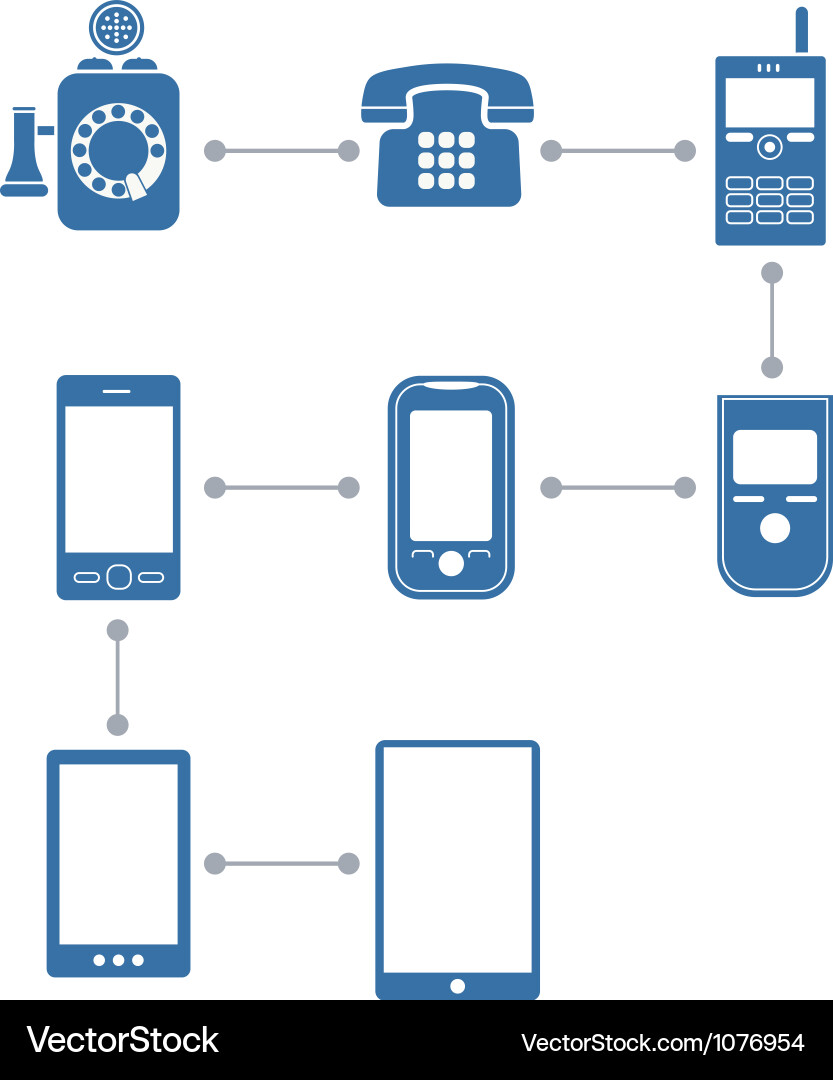 Schema der Telefonentwicklung Lizenzfreies Vektorbild