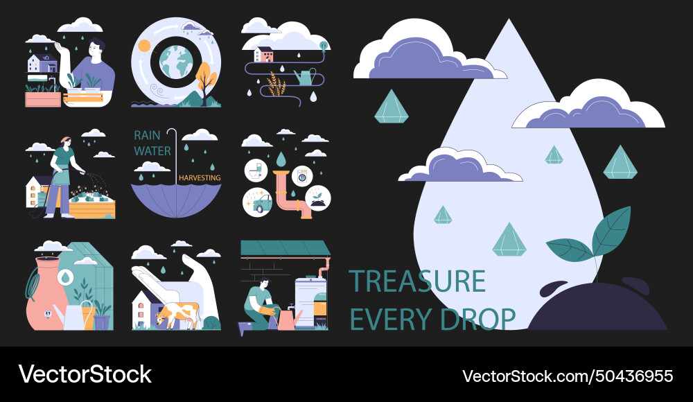 Rainwater harvesting set sustainable practice Vector Image