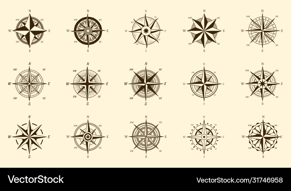 Compass set north and south direction measure Vector Image