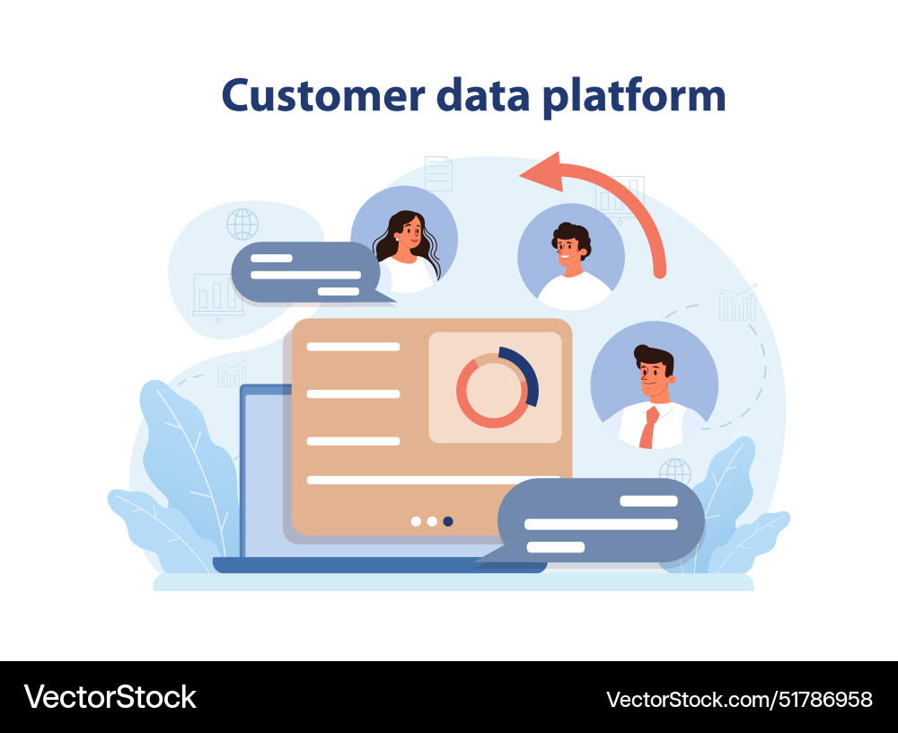 Digital marketing customer data platform or cdp Vector Image Digital marketing customer data platform or cdp Vector Image
