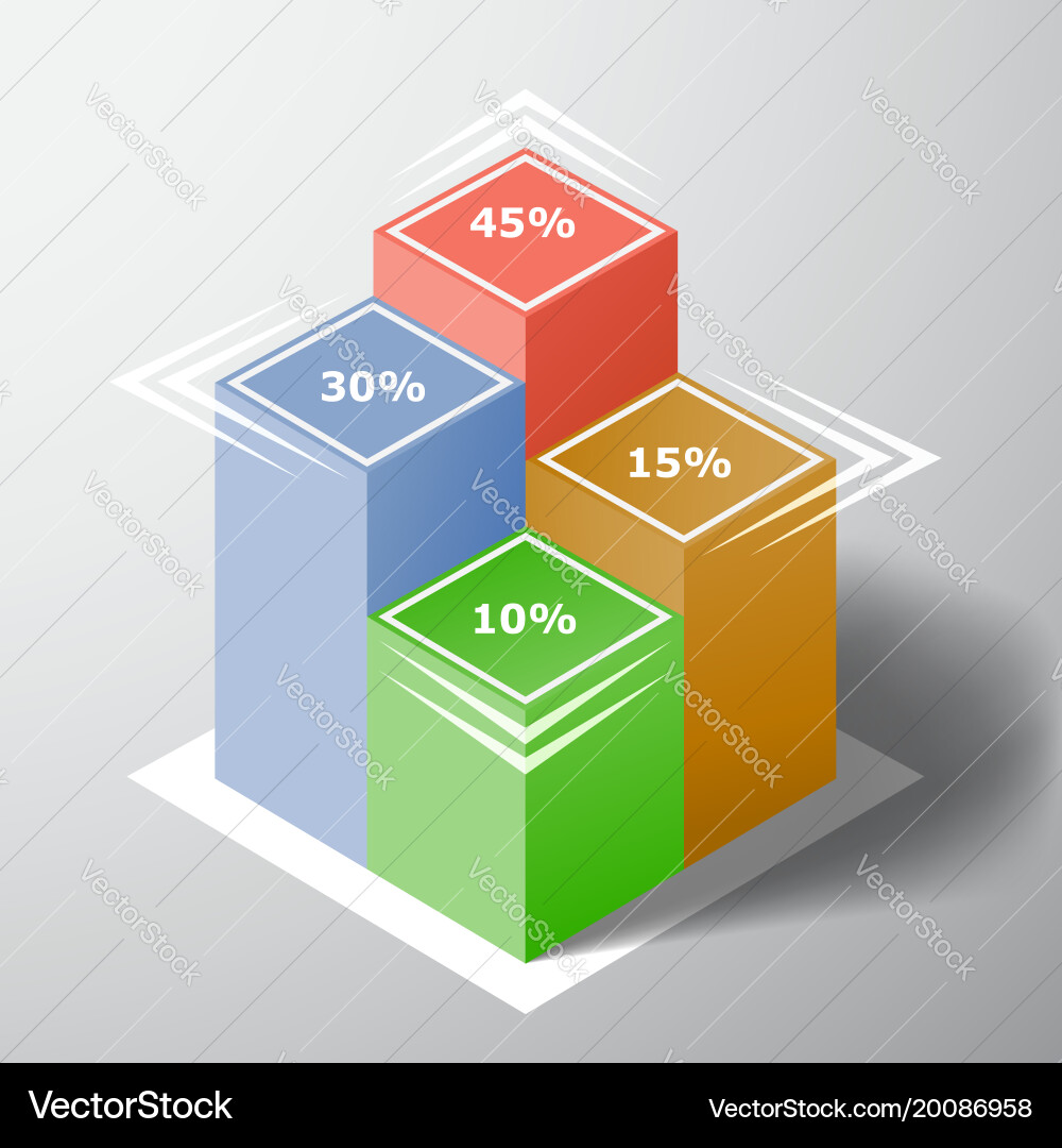 Template financial chart with statistical indexes Vector Image