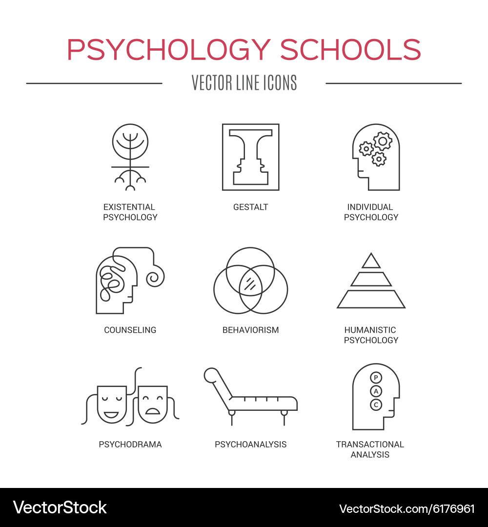 Psychology icon Royalty Free Vector Image - VectorStock