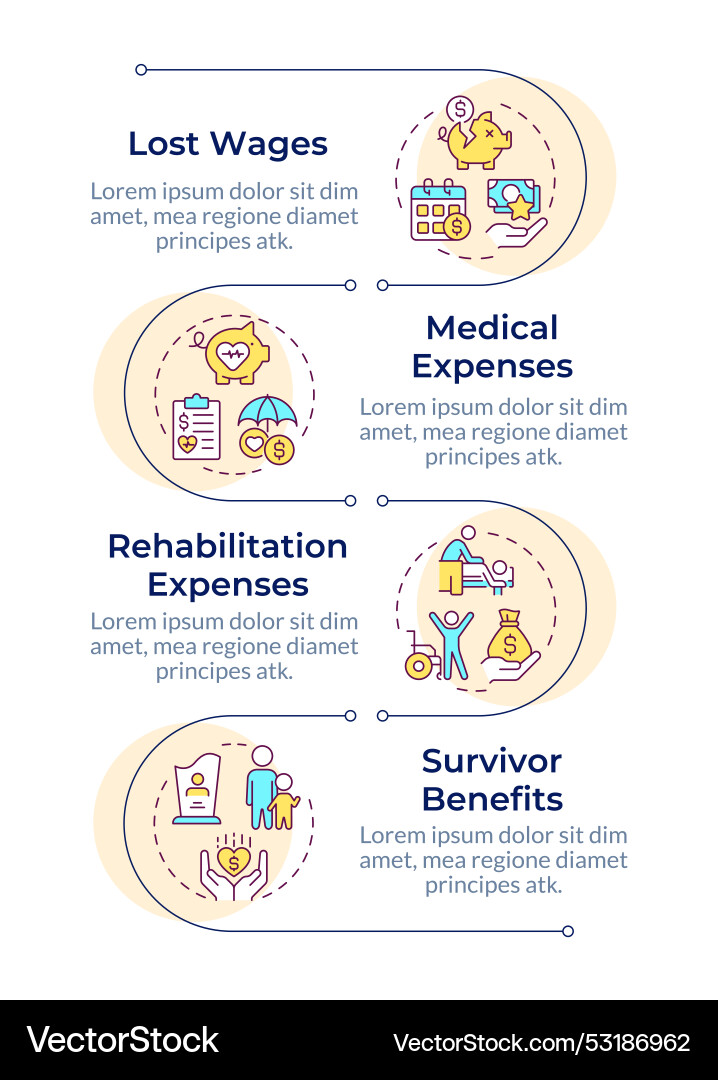 Workers expenses compensation infographic Vector Image