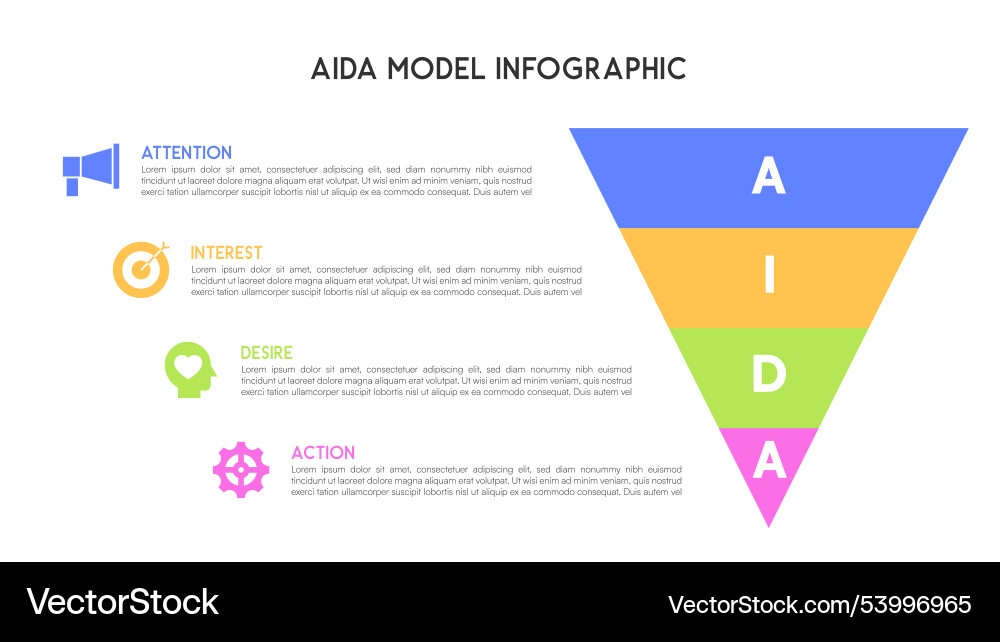 Inverted pyramid funnel aida model infographic Vector Image