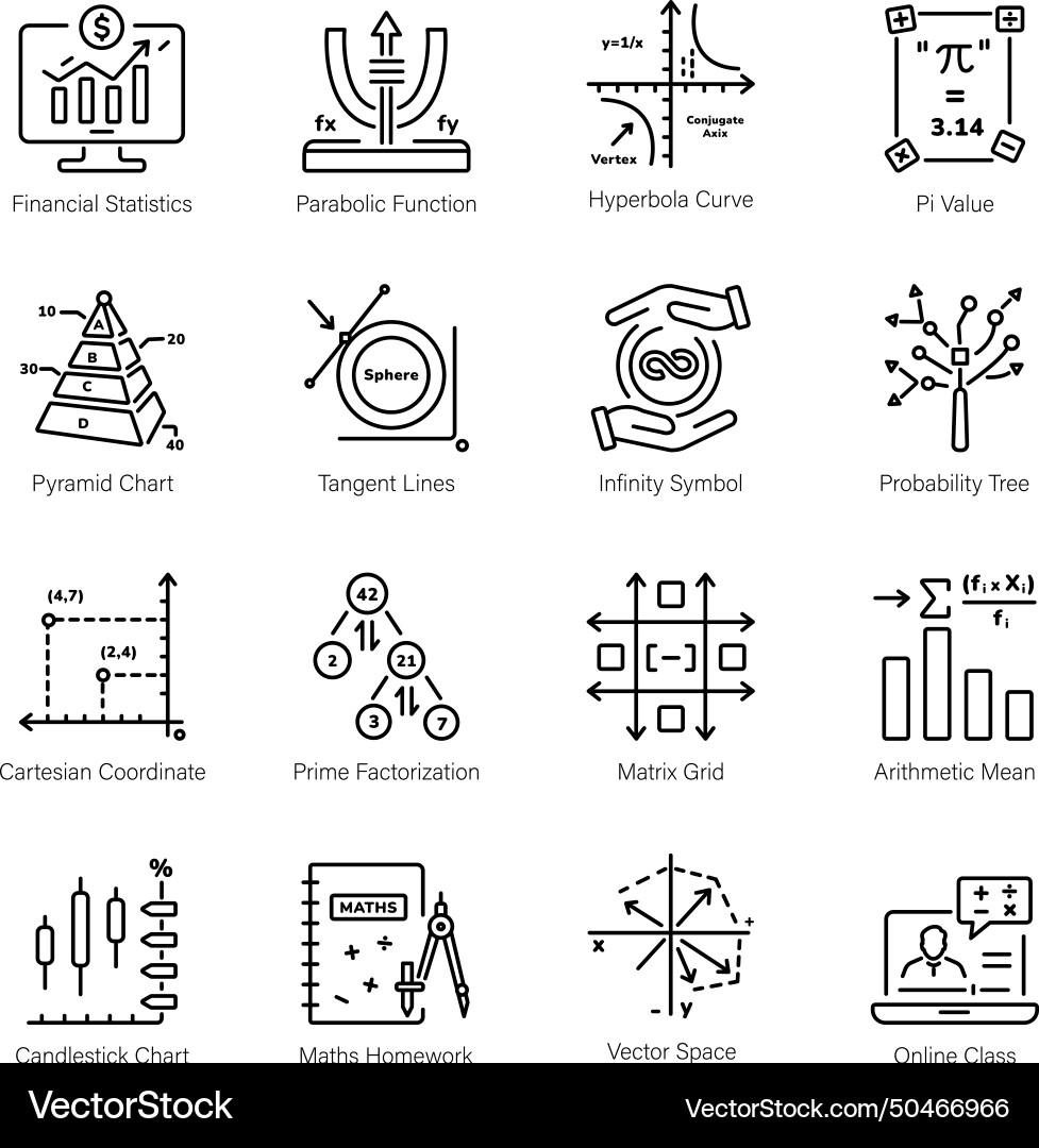 Collection of mathematics linear icons Royalty Free Vector