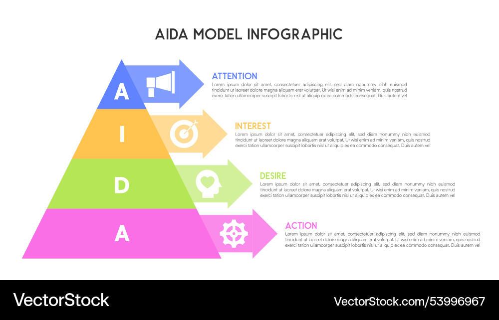 Aida model infographic pyramid funnel Royalty Free Vector