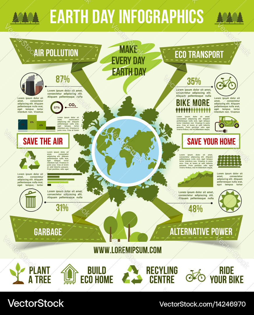 Earth day ecological infographic template design Vector Image