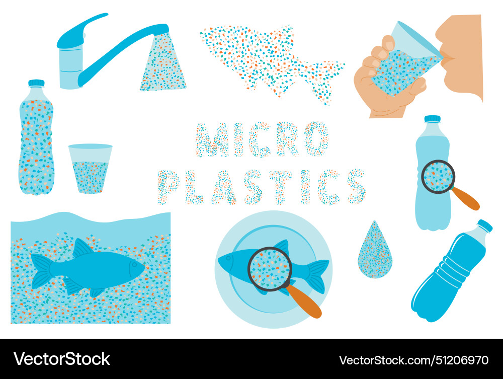 Micro plastic pollution concept microplastic Vector Image