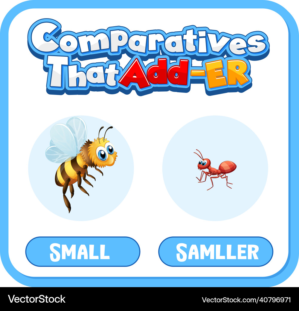 Comparative and Superlative Adjectives – Small Wor