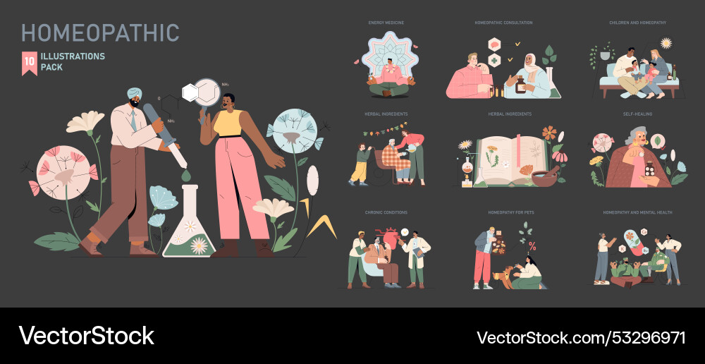 Homeopathy flat Royalty Free Vector Image - VectorStock