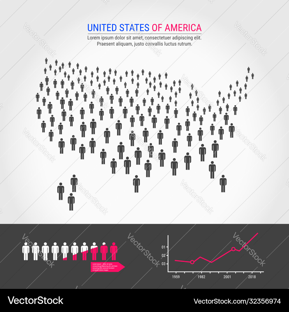 USA Population Growth Map Royalty Free Vector Image