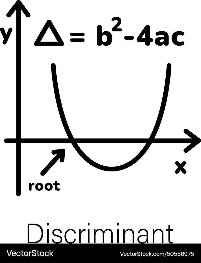Discriminant Royalty Free Vector Image - VectorStock