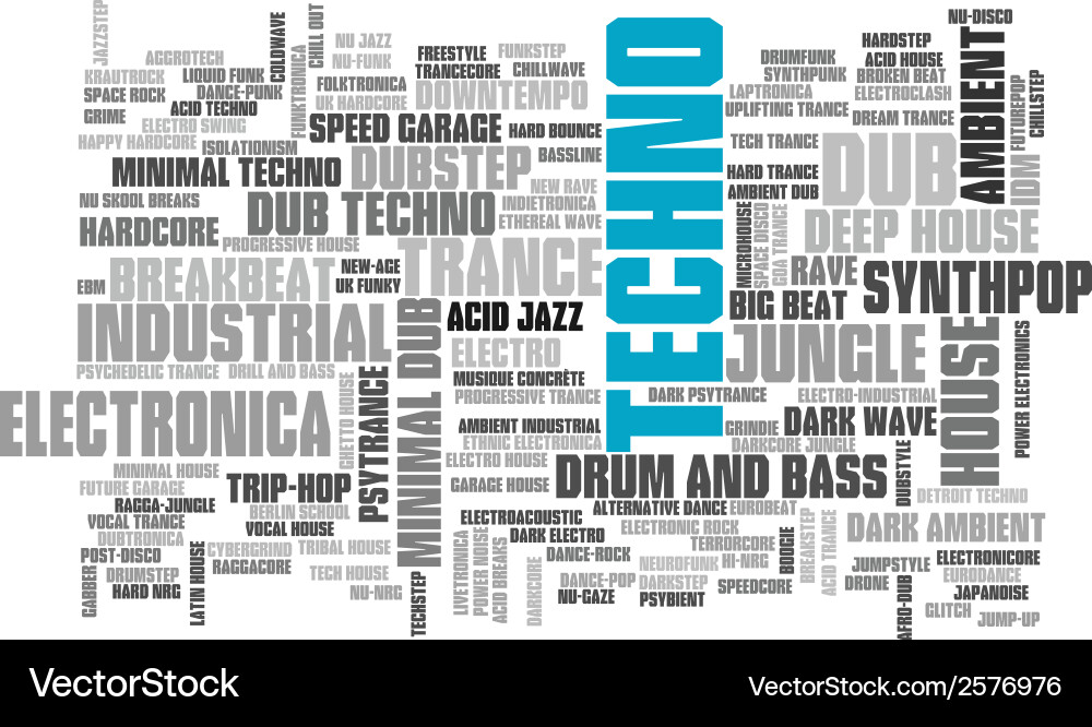 Electronic techno music styles word cloud bubble Vector Image