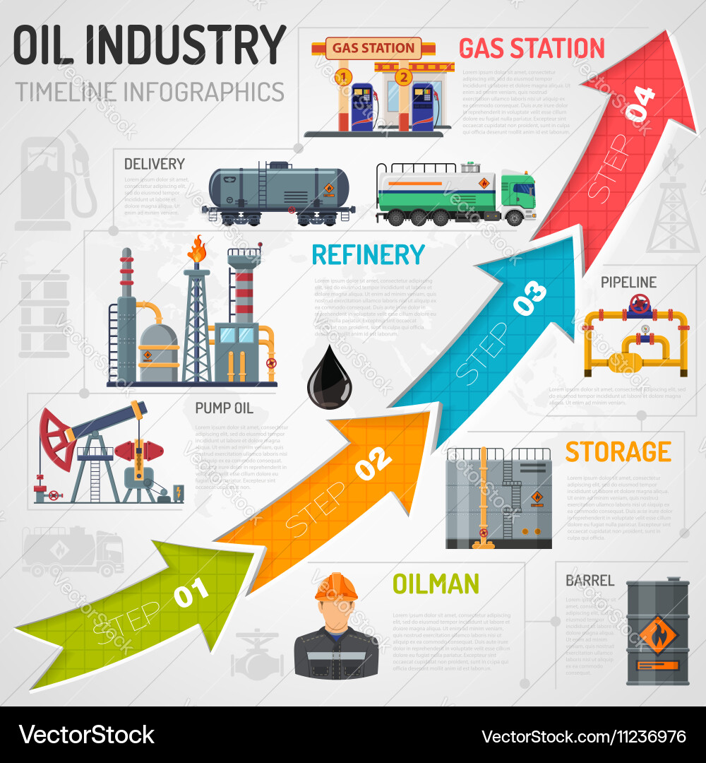 Oil industry infographics Royalty Free Vector Image