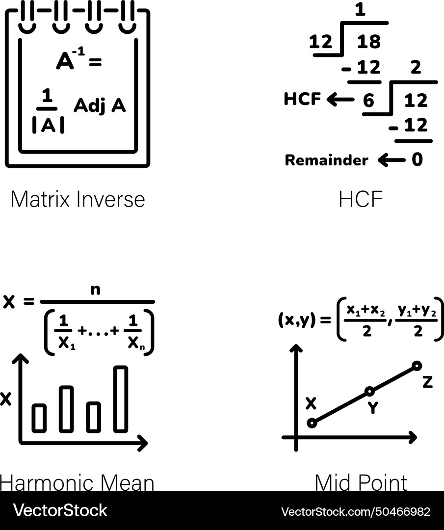 Mathematical Equations Line Style Icons Royalty Free Vector