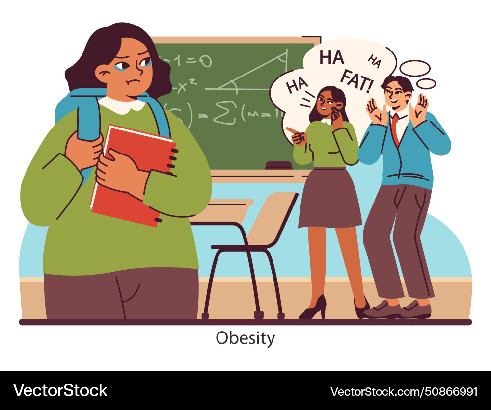 Societal weight stigma flat Royalty Free Vector Image