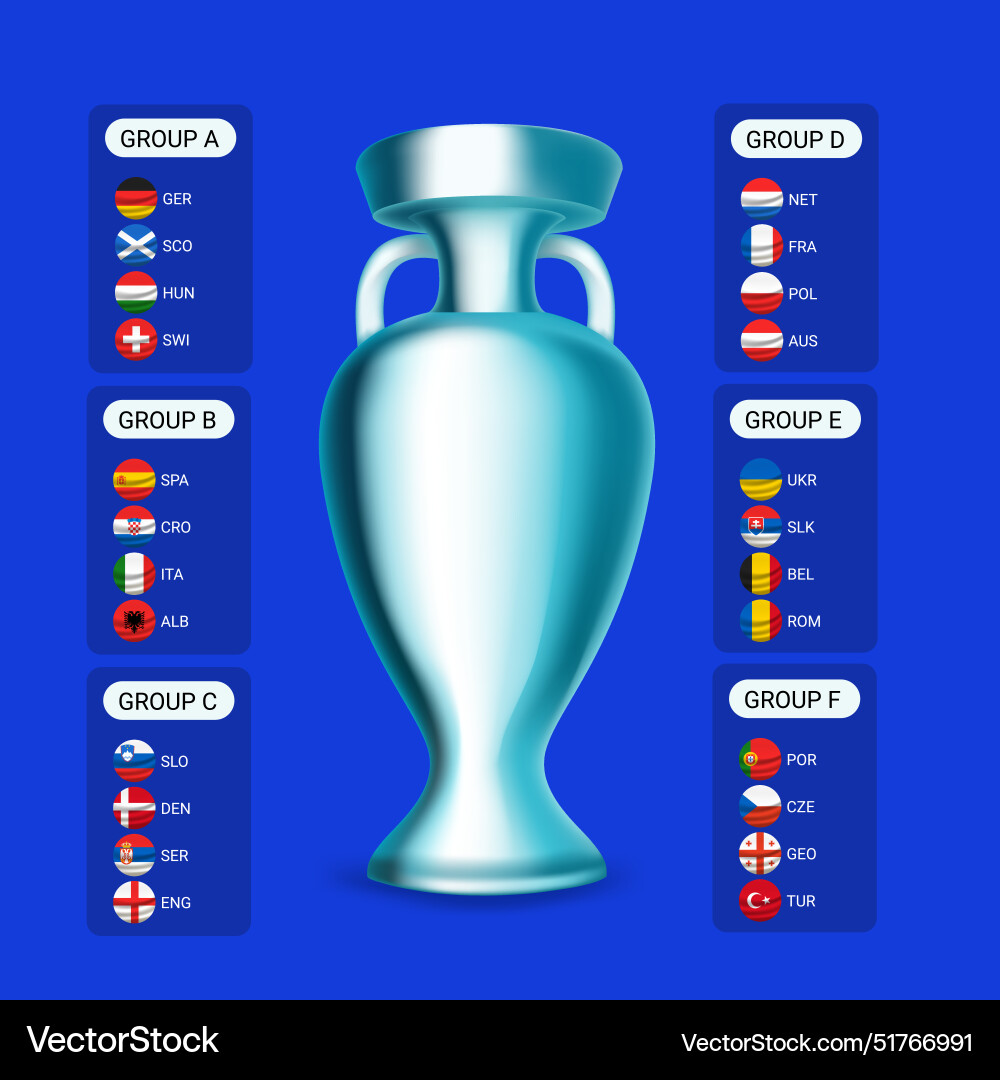 Sport competition groups template Royalty Free Vector Image