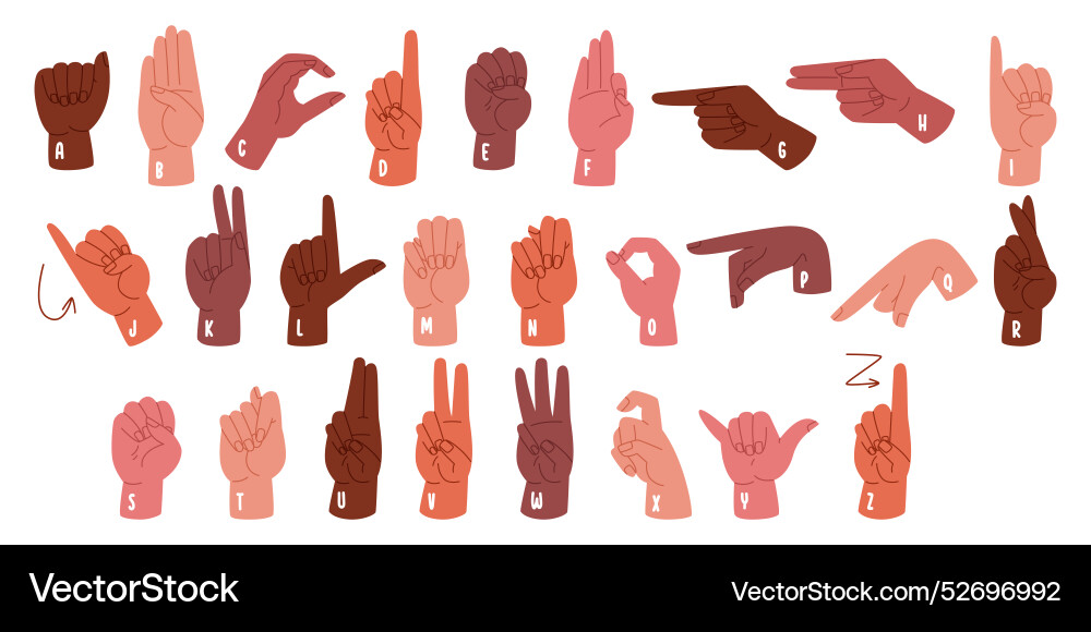 Human hands sign language with different english Vector Image