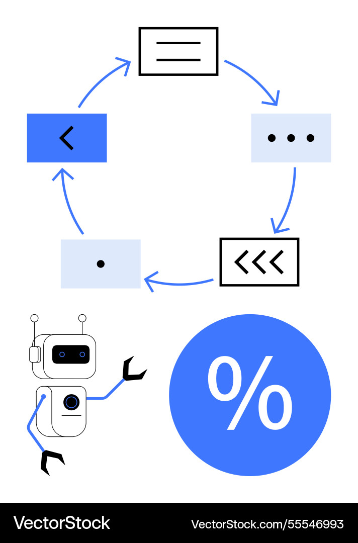 Digital workflow automation with robot assistant Vector Image