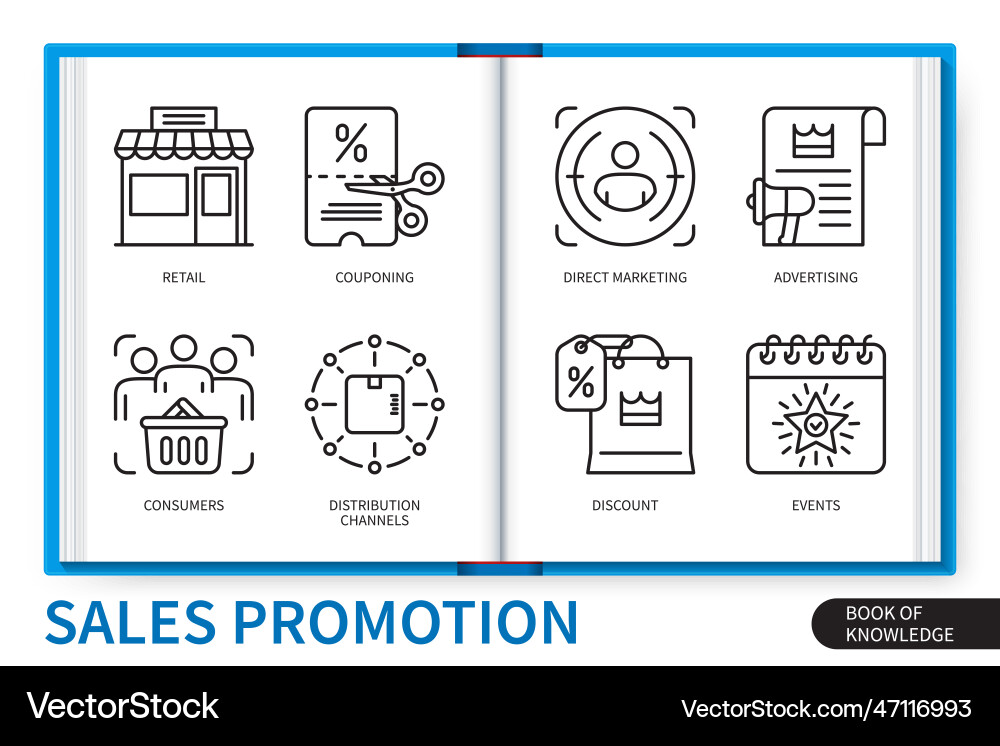 Sales promotion infographics linear icons Vector Image