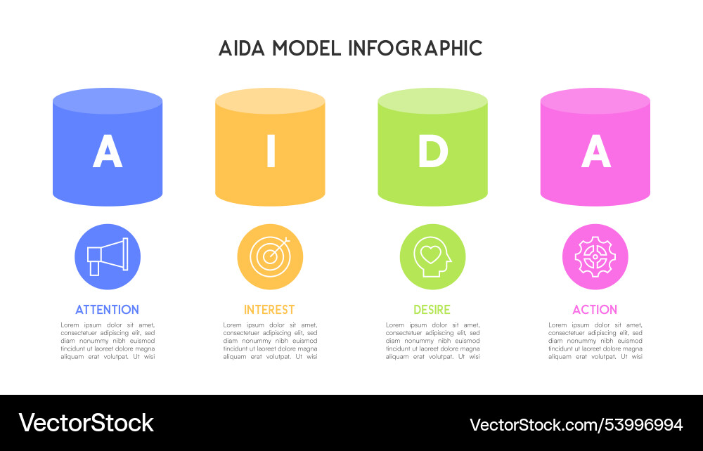Cylindrical aida model infographic Royalty Free Vector Image