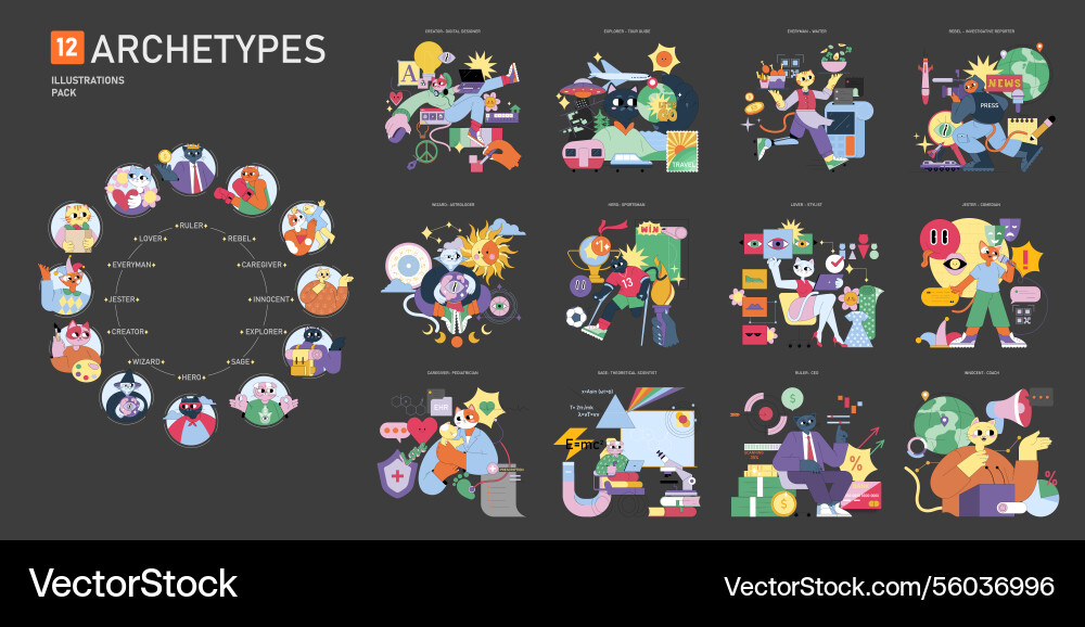 12 archetypes flat Royalty Free Vector Image - VectorStock