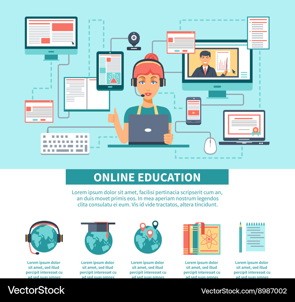 Online Learning and Education Royalty Free Vector Image