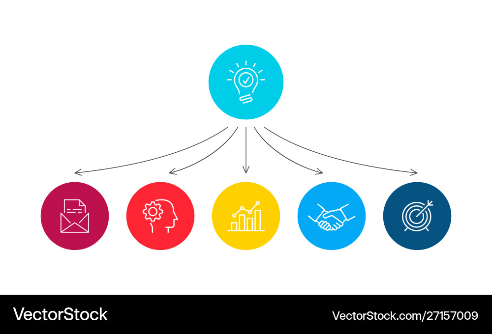 Flowchart circle infographic template with 5 steps