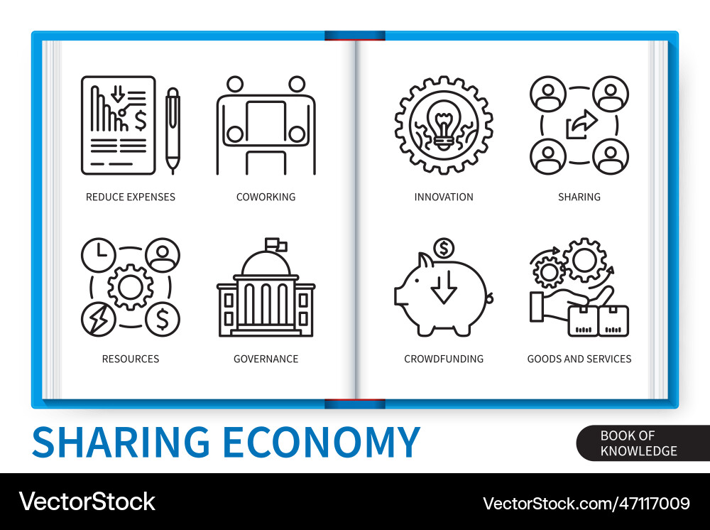 Sharing economy infographics linear icons Vector Image