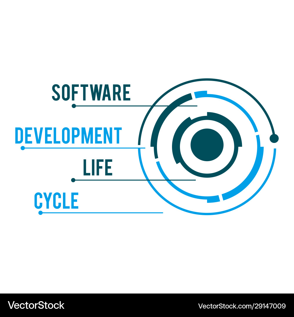 Software development life cycle Royalty Free Vector Image