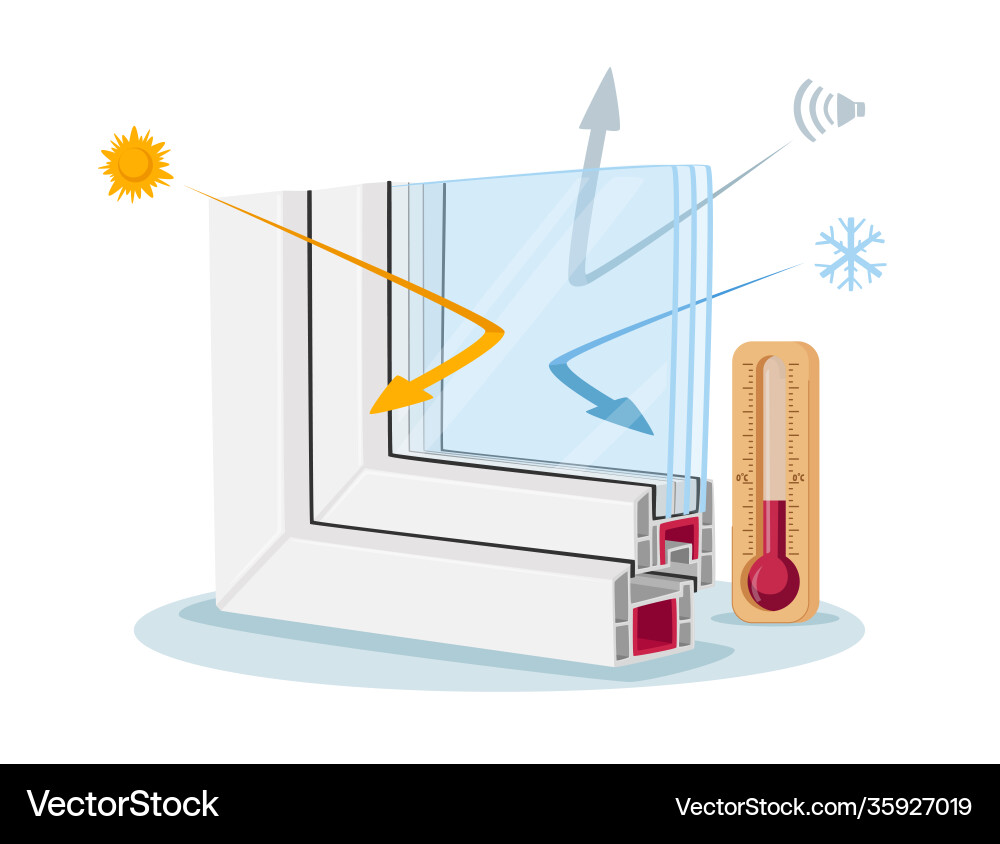 Window pvc profile cross section view Royalty Free Vector