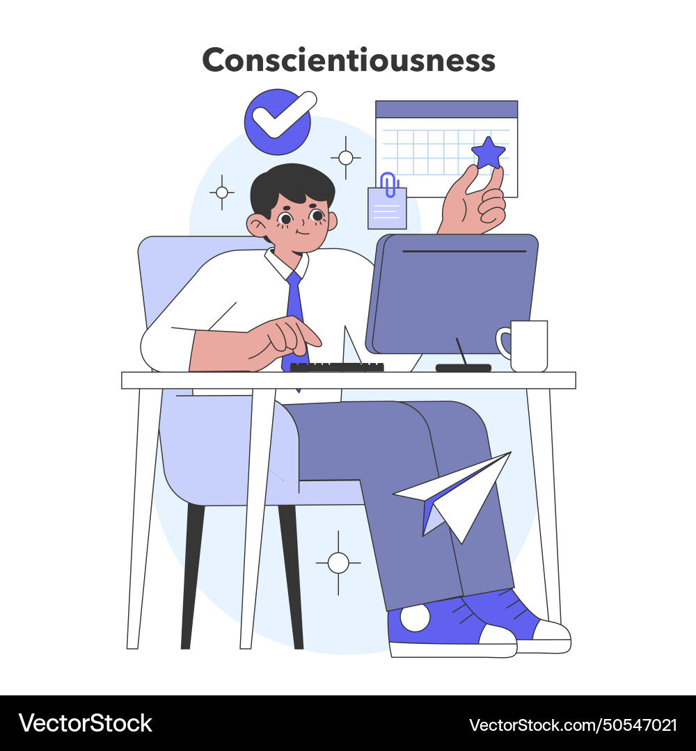 Conscientiousness aspect of the big five Vector Image
