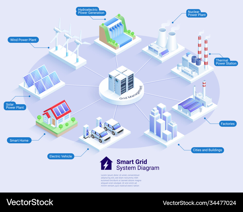 Isometric Power Grid Vector Images (over 680)