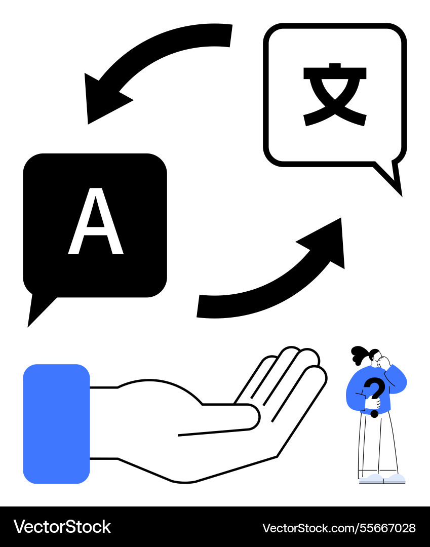 Multilingual communication through language Vector Image
