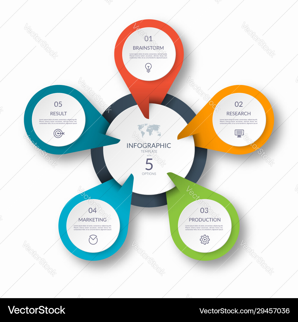 Circular Diagram Template - 5 Options Royalty Free Vector