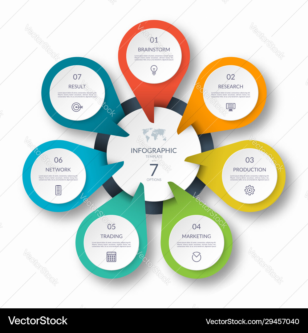 Infographic circle diagram template with 7 options