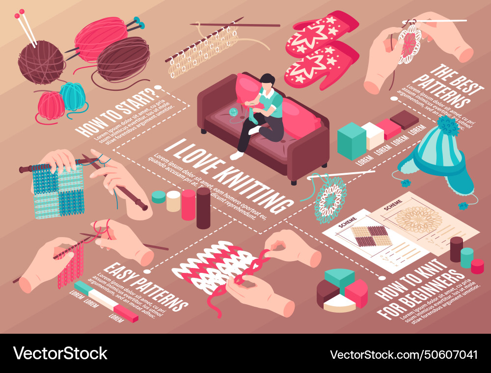 Knitting patterns isometric flowchart Royalty Free Vector