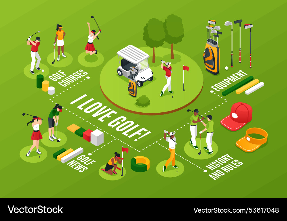 Isometric Golf Infographics Royalty Free Vector Image