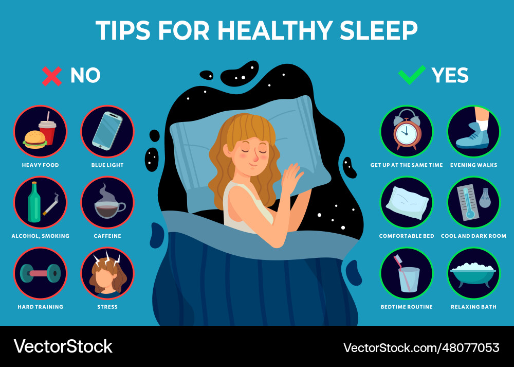 Healthy sleep rules night tips good Royalty Free Vector