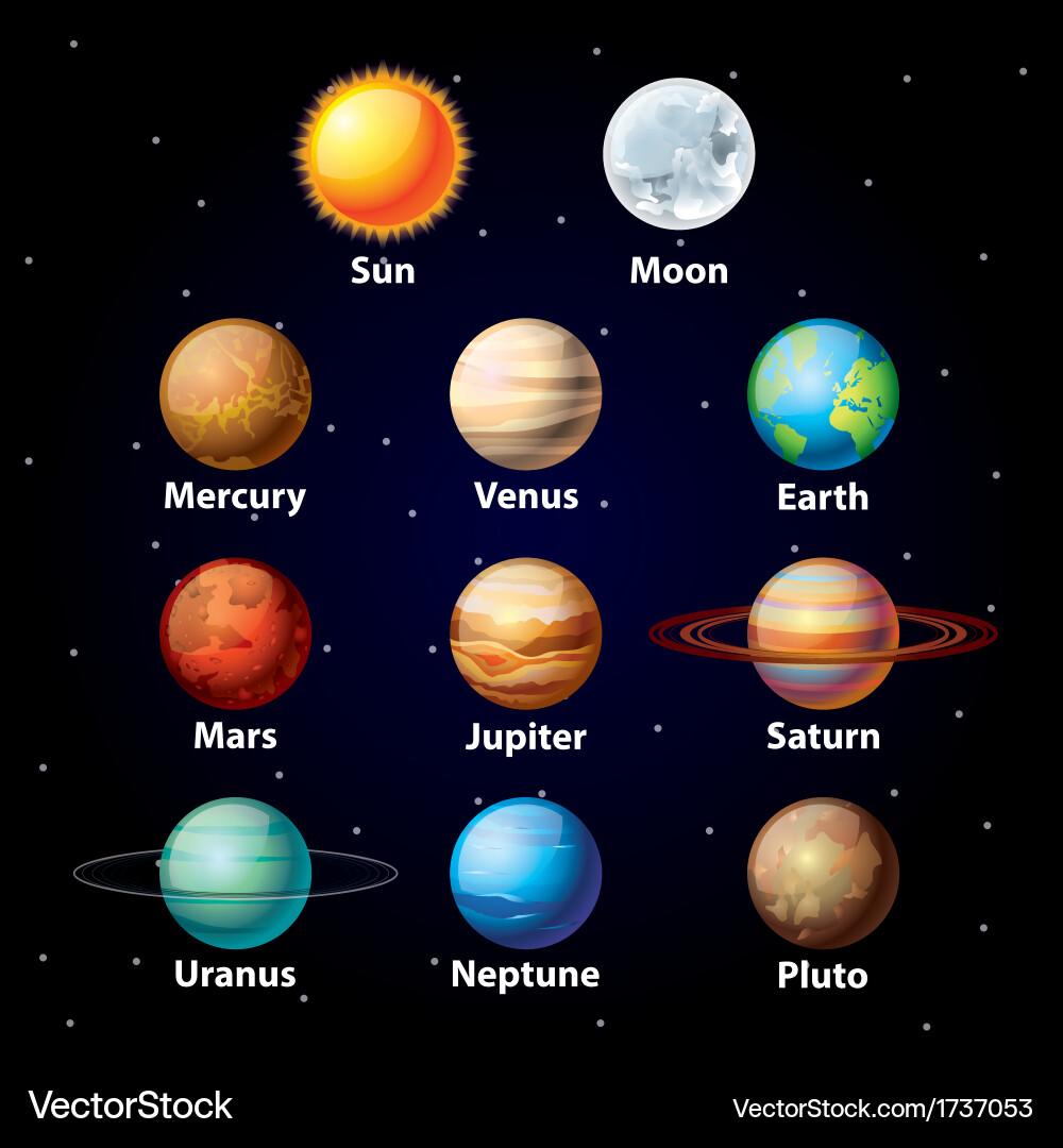 Planets set Royalty Free Vector Image - VectorStock