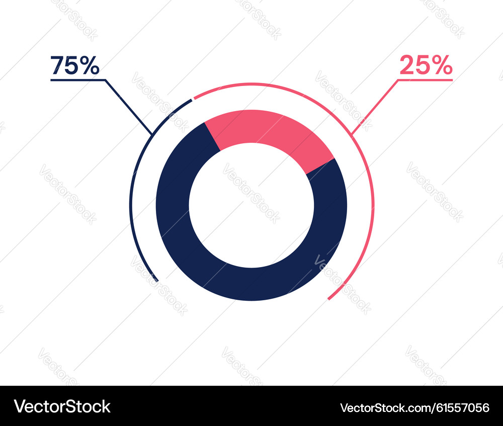 75/25 Percent Pie Chart - Data Visualization – Royalty-Free Vector ...