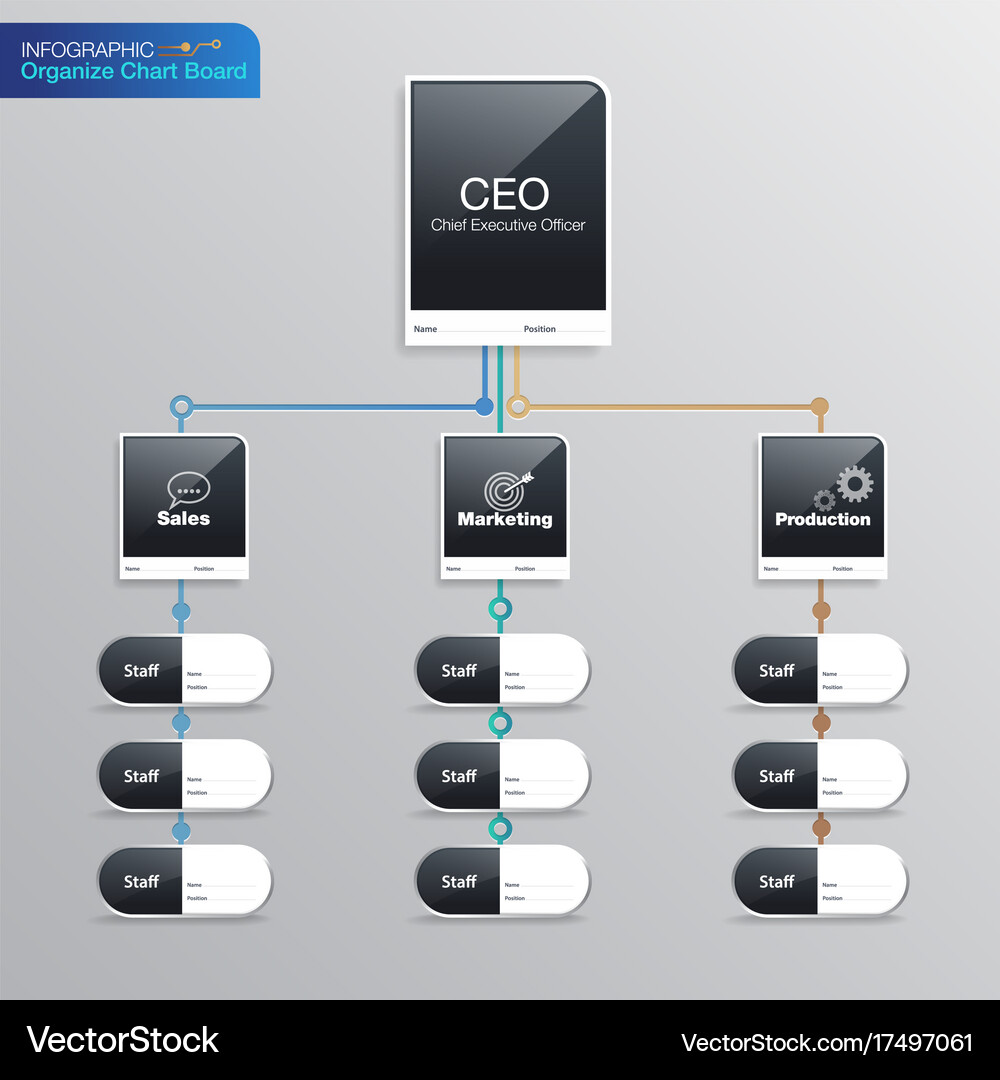 Business Strategy Chart Infographic Royalty Free Vector