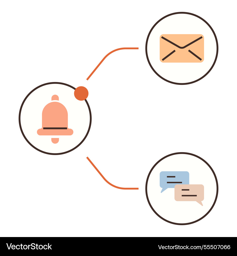 Notification bell connecting to email and chat Vector Image