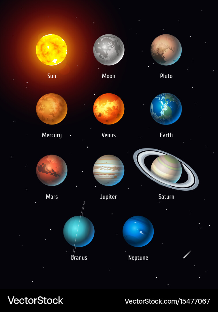 Set of solar system objects sun moon Royalty Free Vector