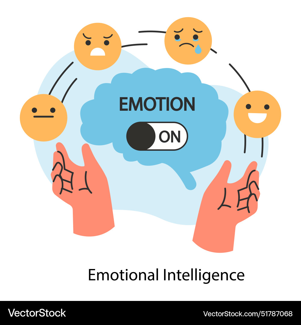 Positive psychology emotional intelligence Vector Image