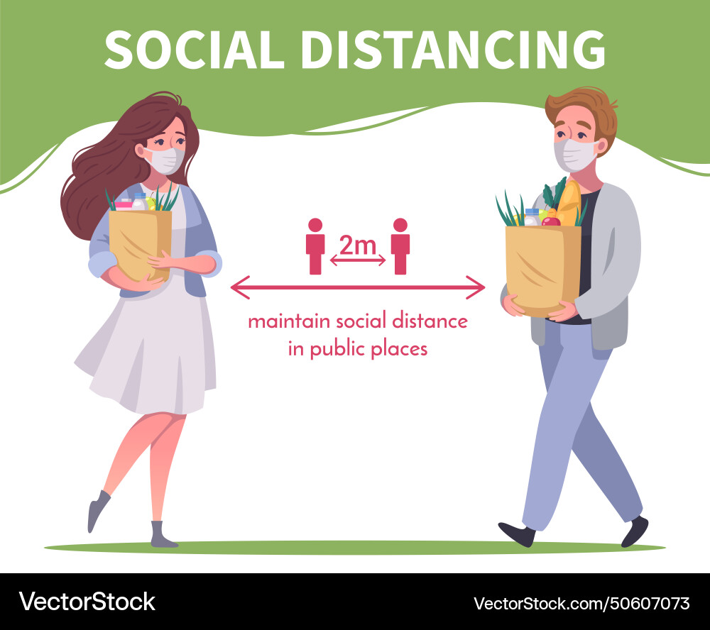 Cartoon social distancing poster Royalty Free Vector Image