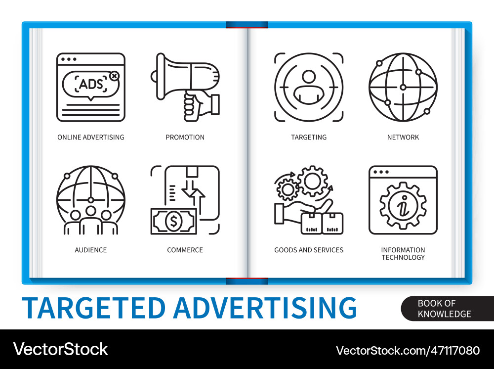 Targeted advertising infographics linear icons Vector Image